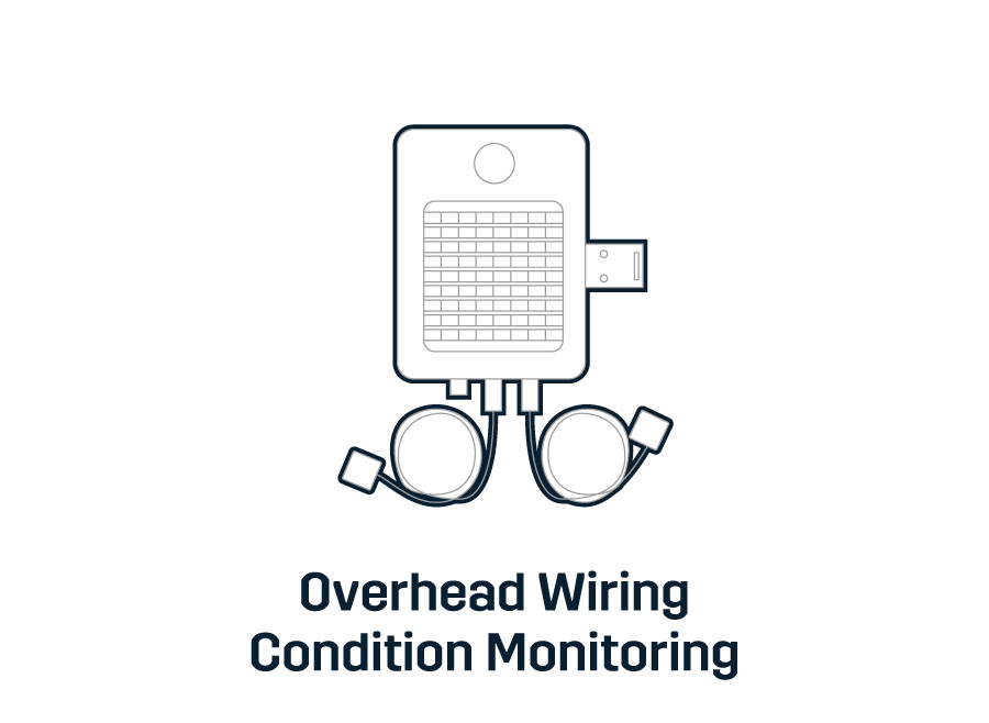 Condition Monitoring - Australian Rail Technology