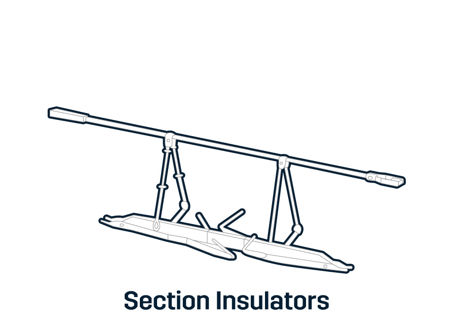 Infrastructure - Australian Rail Technology