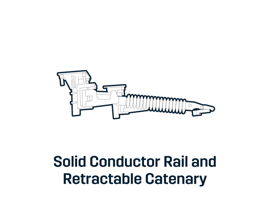 Infrastructure - Australian Rail Technology